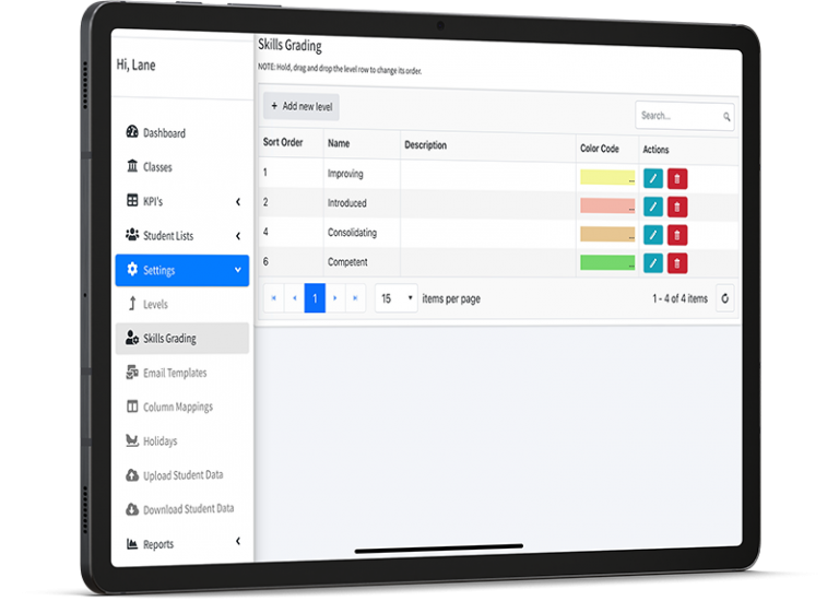 Retention Focused Class Management Software